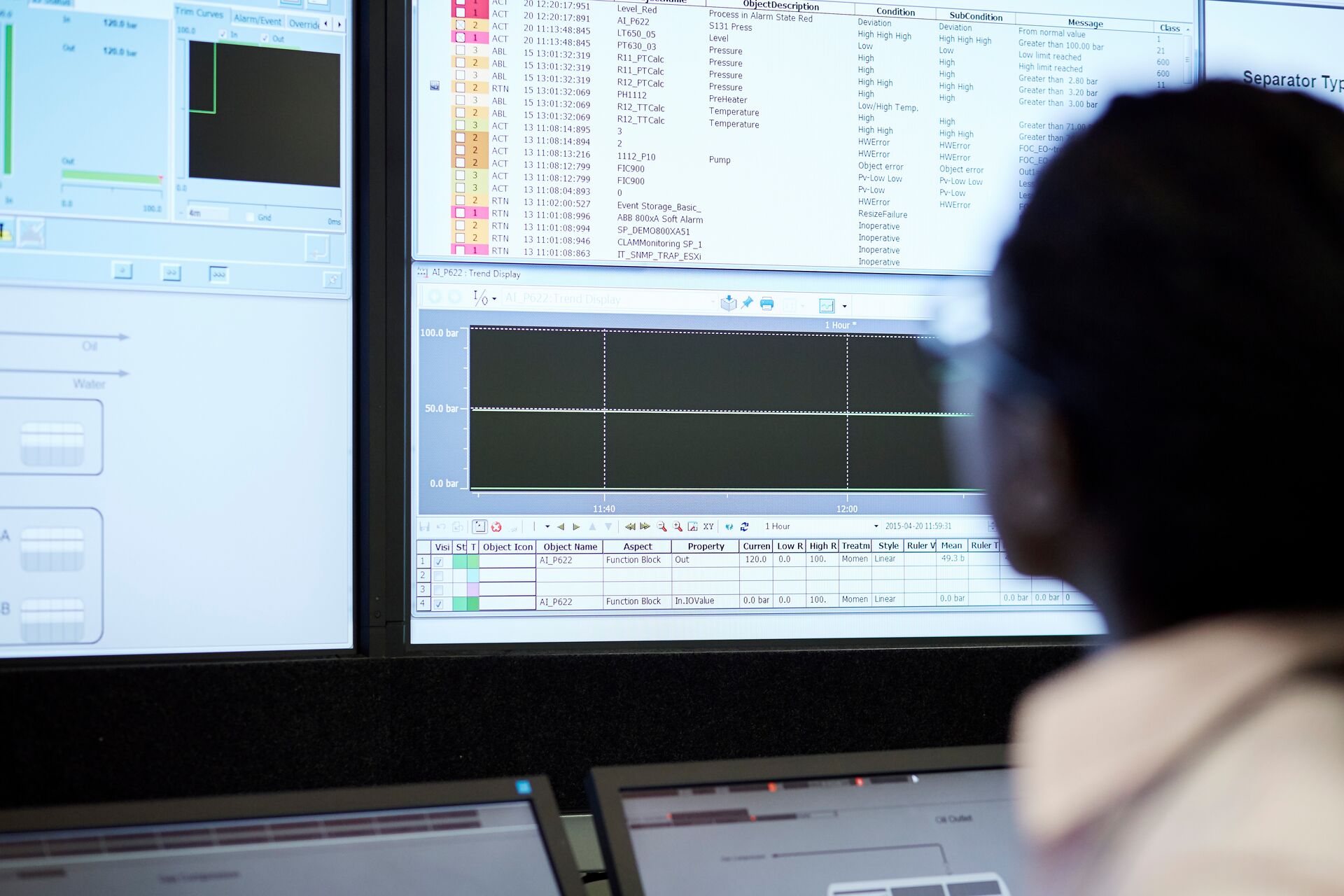 HUB Northern Europe - Training for distributed control systems ...