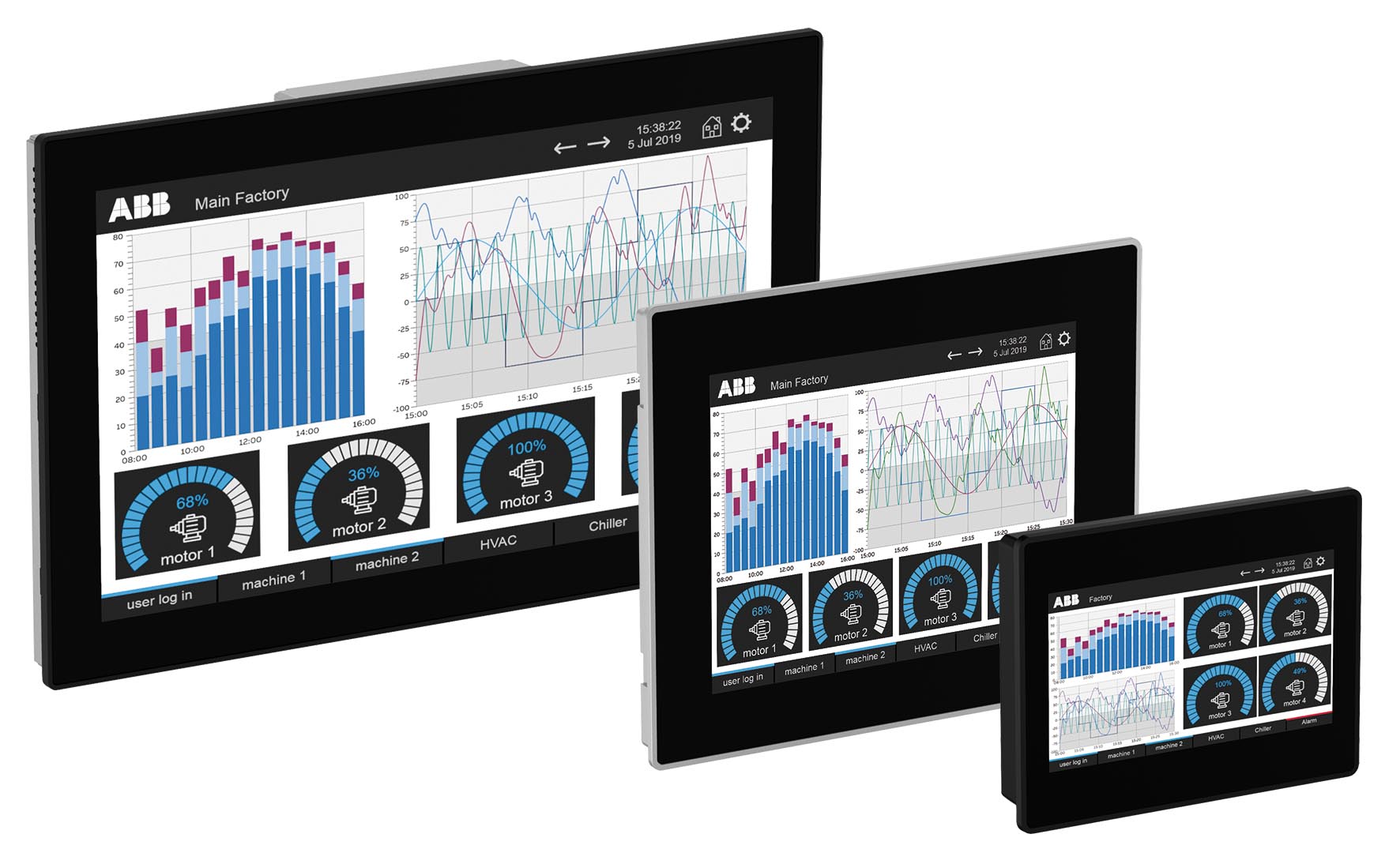Getting started with CP600 control panels - CP600 control panel ...