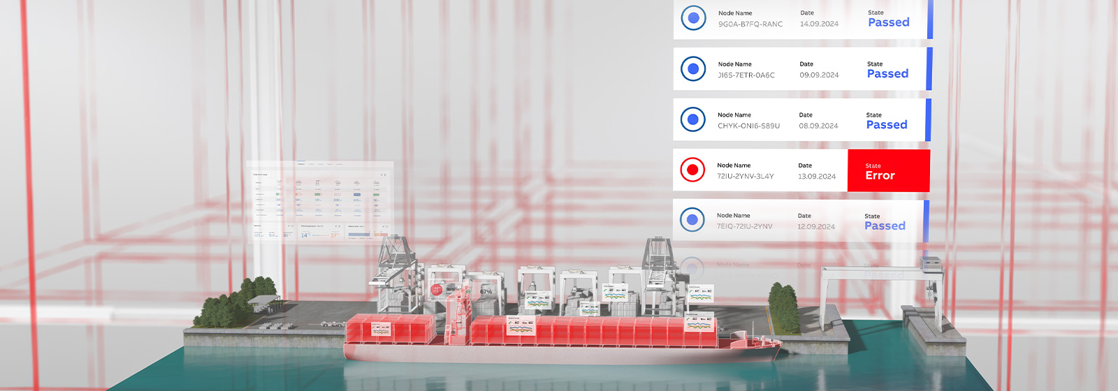 ABB Ability™ Marine Cyber Security - Digital from bridge to propeller ...