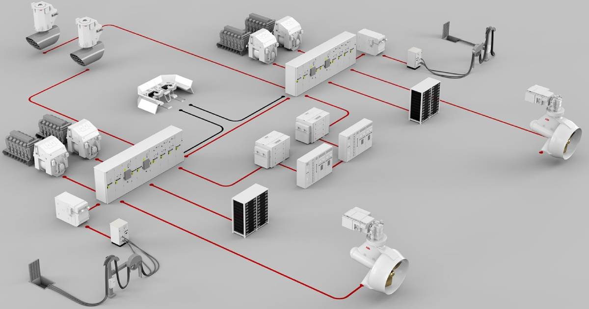 Electric Solutions Marine & Ports | Systems and Solutions | ABB