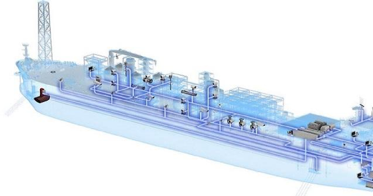 ENI New Angolan oil field FPSO - Case studies | Offshore | ABB